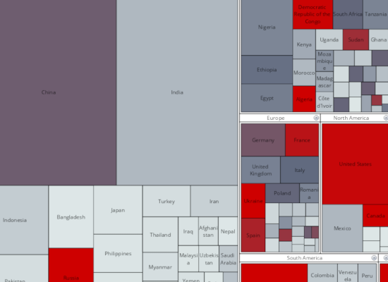Samples | MindFusion Diagramming for Blazor